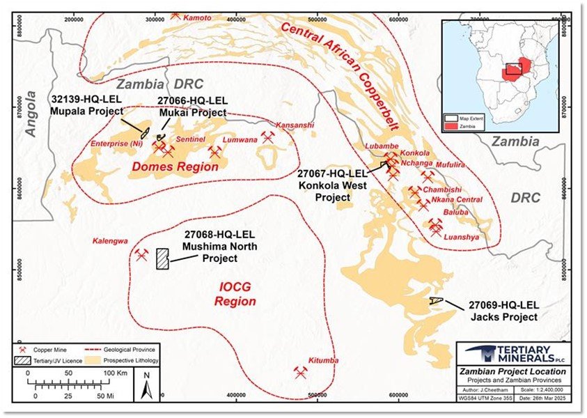 Zambia Projects Overview